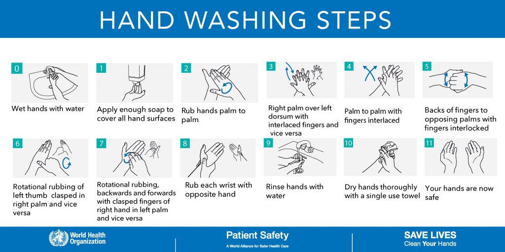 WHO World Hand Hygiene Day- 5th May 2019 - Durdans Hospital