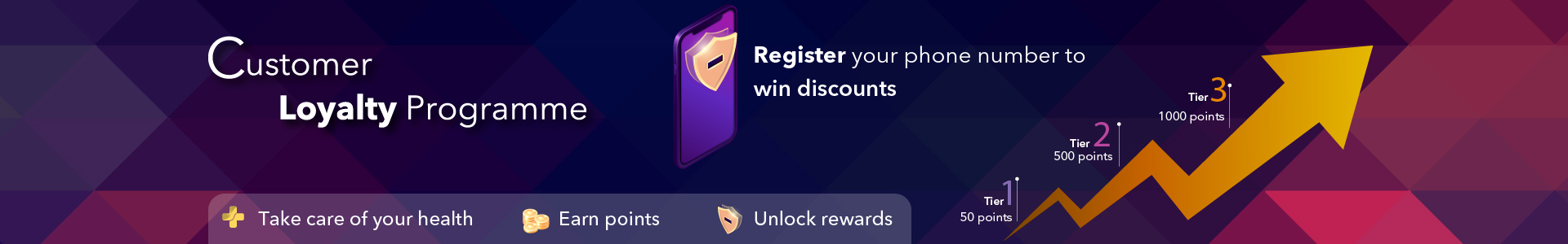 Loyalty Banner - Durdans Hospital