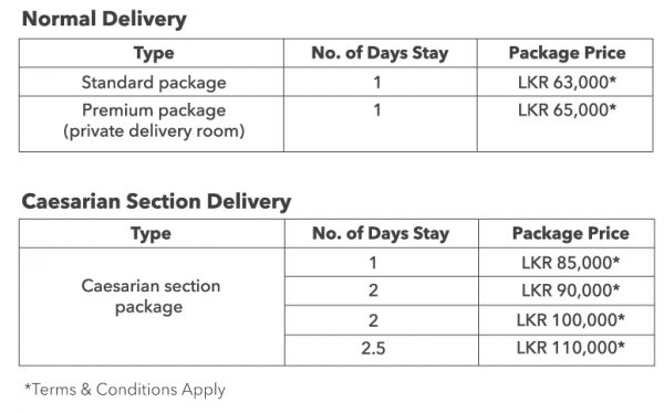 Get Expert Care from a Trusted Gynecologist at Durdans Hospital